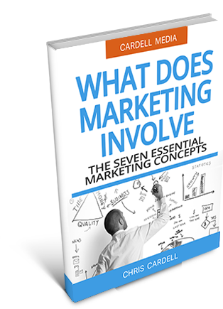 what does marketing involve